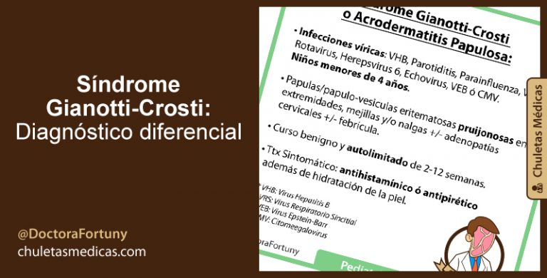 Síndrome Gianotti-Crosti: Diagnóstico diferencial - Chuletas Médicas